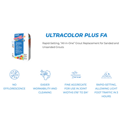 Mapei Ultracolor Plus FA Grout – Clay Imports